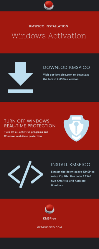 KMSPico Windows 11 dan Cara Instalasinya - Pondokgue